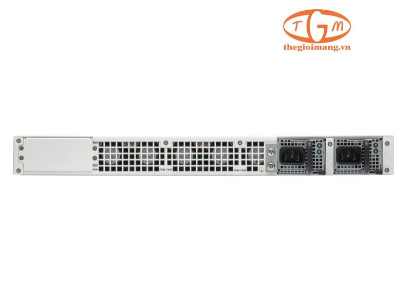 FG-901G-BDL-950-12 FortiGate-901G Hardware plus 1 Year 24x7